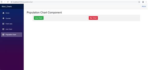 Blazor WebAssembly Using C3 Js To Create Charts In Blazor WebAssembly