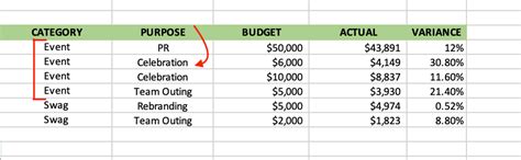 How To Use Excel S INDEX MATCH Formula With Multiple Criteria