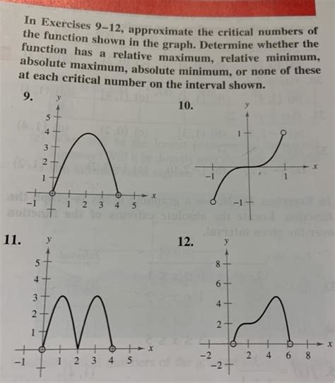 solved in exercises 9 12 approximate the critical numbers