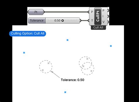 How To Remove Duplicate Points In Grasshopper Tutorial Hopific