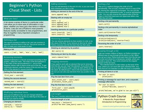 Beginners Python Cheat Sheet Pcc Lists Beginners Python Cheat Sheet Lists Defining A List