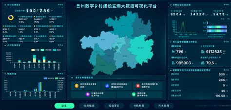 大数据助力平台化治理贵州缔造数字乡村新样态 农村