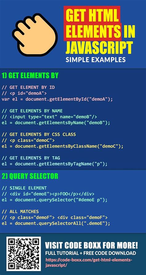 how to get html elements in javascript tutorial coding basics in 2021 web development