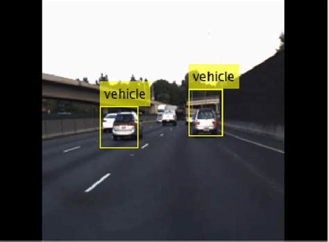 Generate C Code For Object Detection Using YOLO V2 And Intel MKL DNN