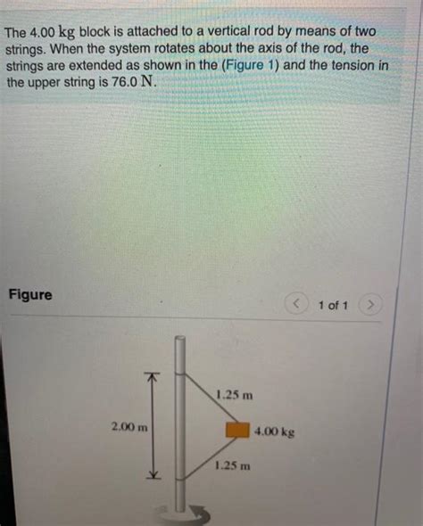 Solved The 4 00 Kg Block Is Attached To A Vertical Rod By Chegg