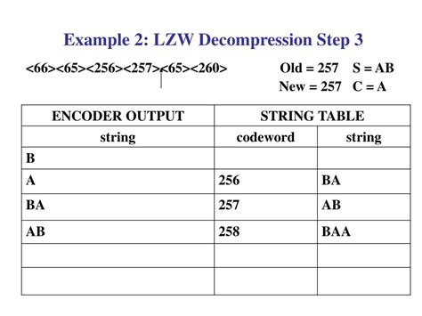 ppt lempel ziv welch lzw compression algorithm powerpoint presentation id 578842