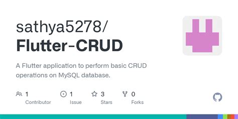 GitHub Sathya5278 Flutter CRUD A Flutter Application To Perform