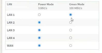 Ethernet Internet Speed Capped At 100 Mbps Fix