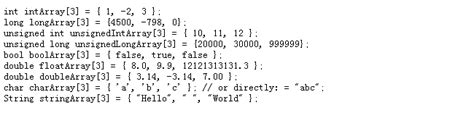 arduino data types a comprehensive guide