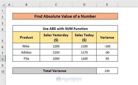 How To Get Absolute Value In Excel ExcelDemy