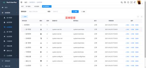 github bellmit ruoyi vue plus activiti ruoyi vue plus activiti，基于 spring boot mybatis plus