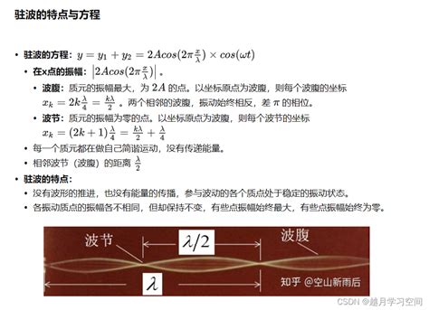 【物理matlab可视化——驻波】 matlab驻波 csdn博客