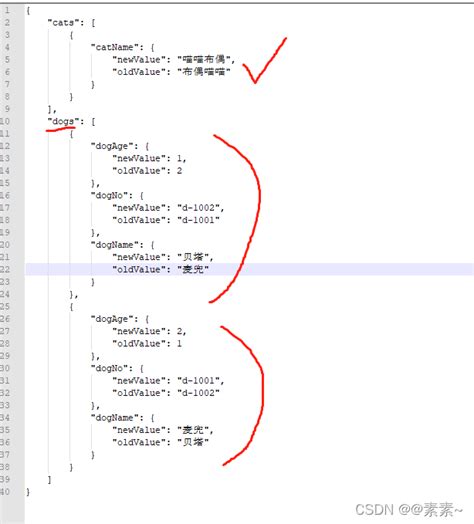 java实现json报文的比对（不考虑内部顺序 可设置跳过部分字段比对） java对比json忽略顺序 csdn博客