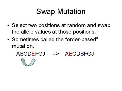 genetic algorithms permutation crossovers a technique for those