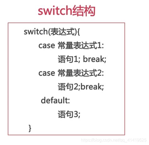 java选择结构（if和switch）注意事项 使用选择结构程序设计时候需要注意什么java csdn博客