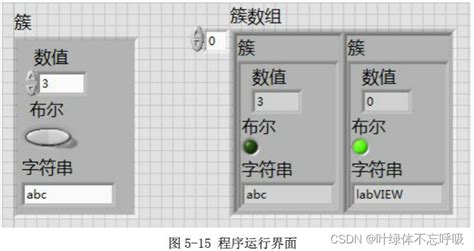 labview簇数据合成簇分解数组 labview簇转换成数组 csdn博客