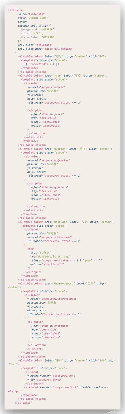 动态添加element ui table行数据 动态添加uni table csdn博客