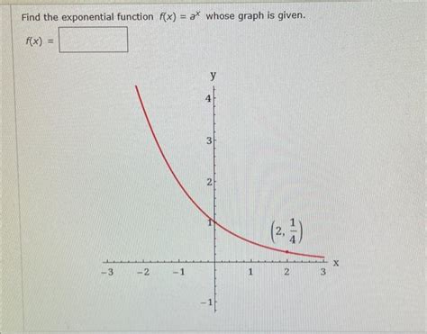 solved find the exponential function f x ax whose graph is
