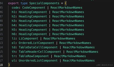 markdown渲染（react markdown） 代码高亮（react syntax highlighter） 掘金