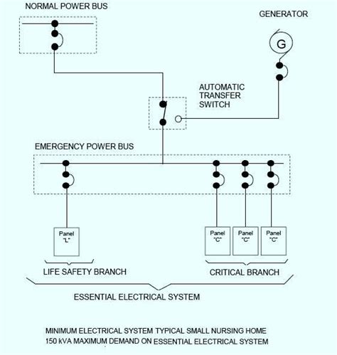 Single Line Diagram Of Electrical System
