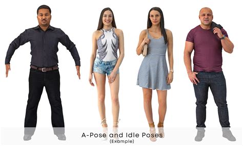 Full Body Human Dataset Humanscanrepository