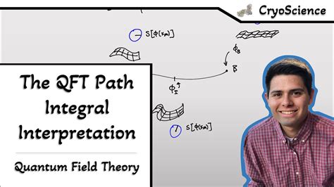 quantum field theory qft interpretation of the path integral youtube