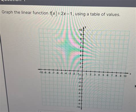 [solved] graph the linear function f x 2x 1 using a table of values graph course hero