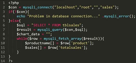 hướng dẫn bar chart in php mysql source code biểu đồ thanh trong mã nguồn mysql php