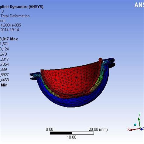 pdf finite element analysis of a superplastic forming process using ansys software