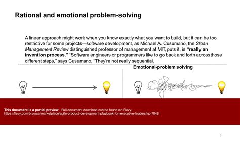 PPT Agile Product Development Playbook For Executive Leadership 53