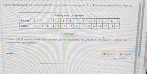 Solved Consider The Following Table Containing The Betting Chegg
