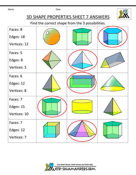 3d Shapes Faces Vertex And Edges
