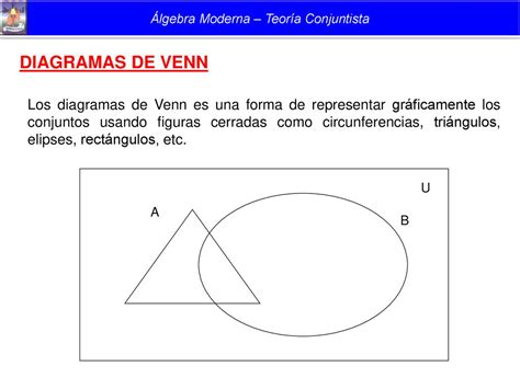 Departamento De Matem Tica Lgebra Moderna Ppt Descargar