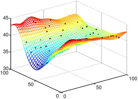 scipy surface triangulation and interpolation in python 3 stack overflow
