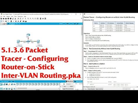 Packet Tracer Configuring Router On A Stick Inter Vlan