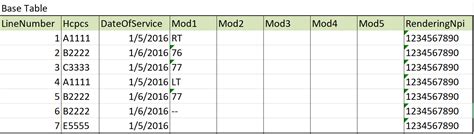 Sql Server How Can I Drill Into A Table By Filtering SQL For Final