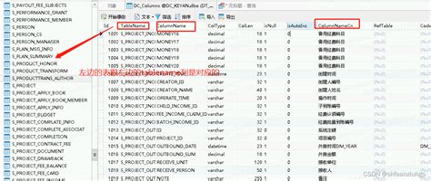 求救，sqlserver中如何批量添加表中字段注释 sql server 批量给多个表加字段 csdn博客
