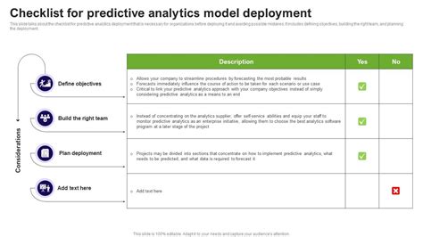 checklist for predictive analytics model deployment prediction model