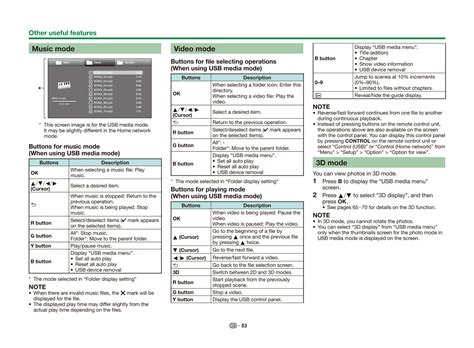 Info Ghg Dk It Dokumentation Tv Og Sk Rme Sharp Tv I Hallen Manual