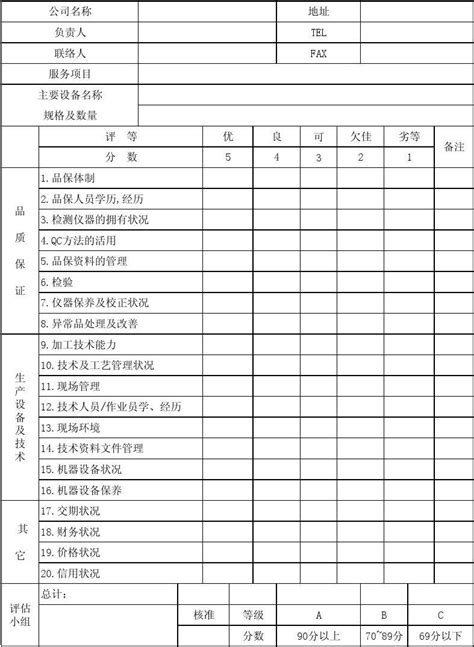 供应商评估表 word文档在线阅读与下载 免费文档