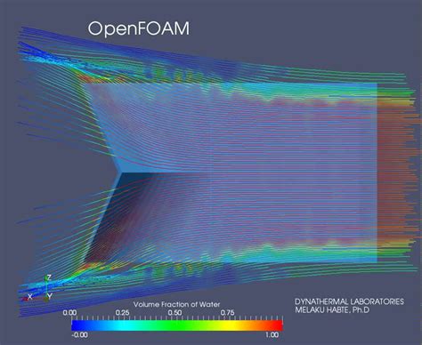 openfoam two phase flow simulation part ii improved design topview youtube