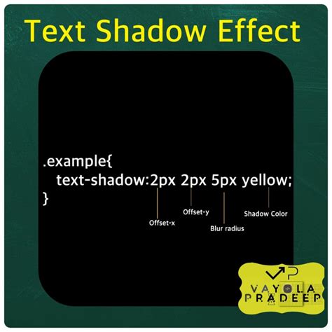 Enhancing Text With CSS Text Shadow Effects DEV Community