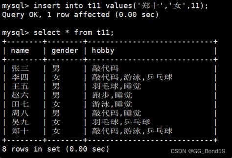mysql数据类型 mysql bool类型 csdn博客