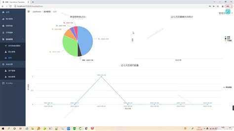 Javaweb Mysql Springboot Java Springboot Vue Mybatis Maven