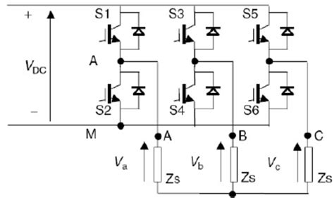 three phase two level inverter table i download scientific diagram