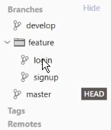 What Is Main Or Master In Git Learn Version Control With Git