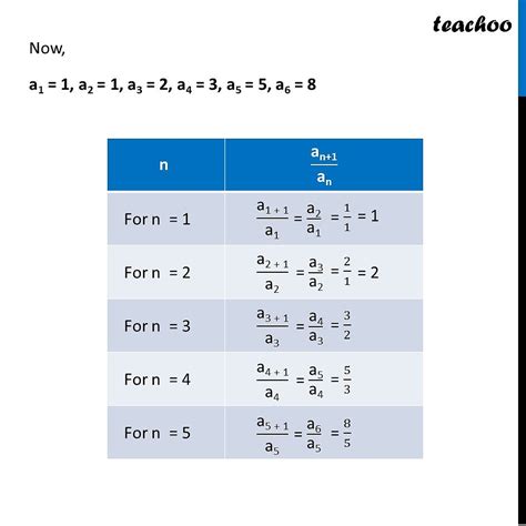 ex 8 1 14 the fibonacci sequence is 1 a1 a2 an an 1 an 2