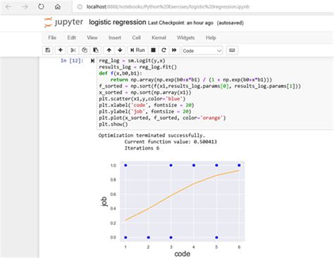 Logistic Regression Python Explained Using Practical Example