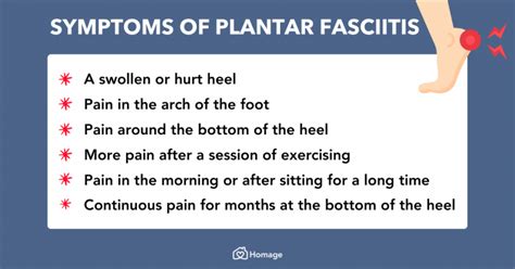 Plantar Fasciitis 101 Tanda Punca Rawatan Pencegahan Homage Malaysia