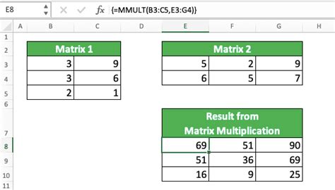 how to use the mmult formula in excel functions examples and writing steps compute expert